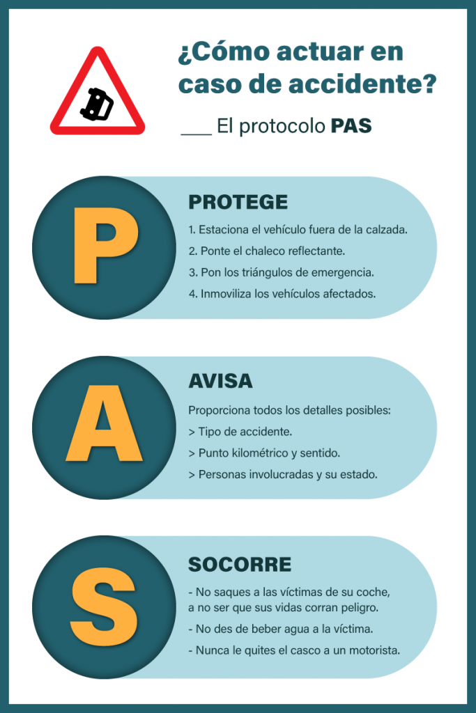 ¿Cuál es el protocolo de actuación en caso de accidente de tráfico ...